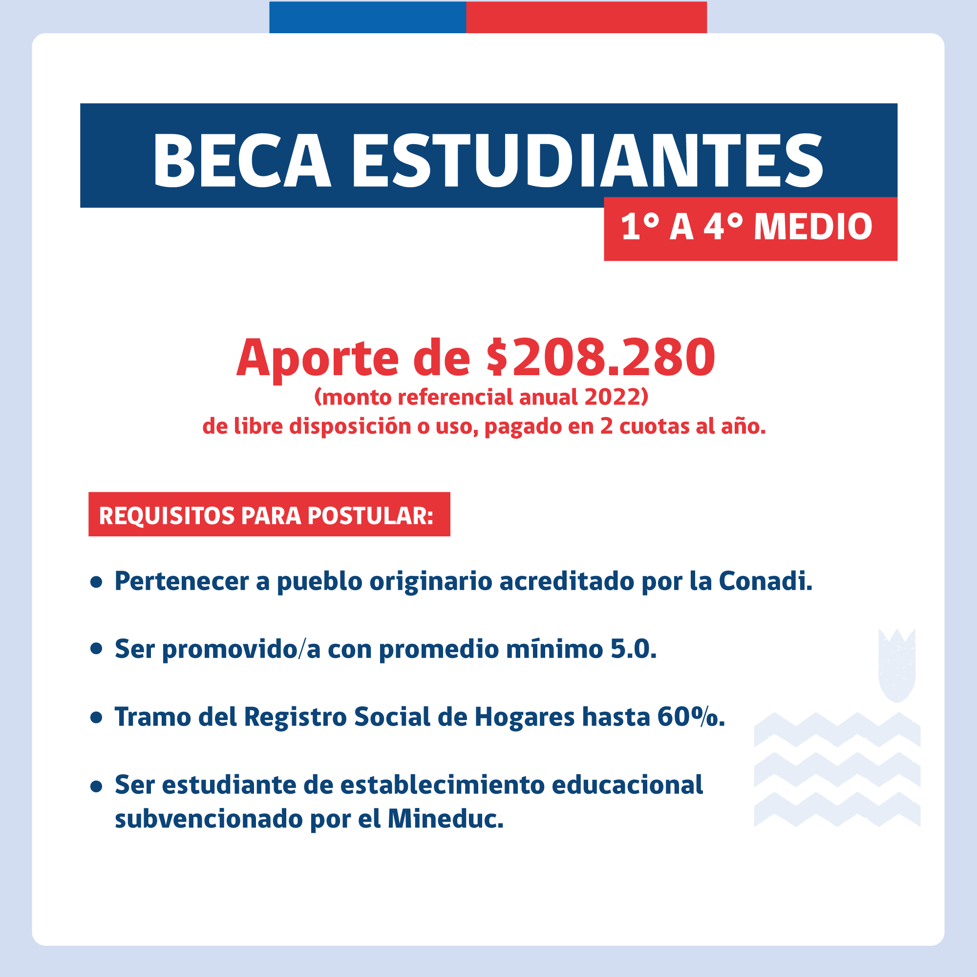 Abiertas postulaciones a la Beca Indígena 2023 – Ilustre Municipalidad de Renca